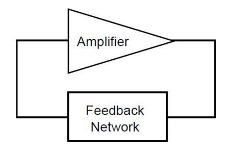 7 Key Factors of Crystal Oscillator Circuit Design